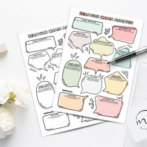 DBT Behavior Chain Analysis, Therapy Worksheet, DBT Skills, Therapy ...