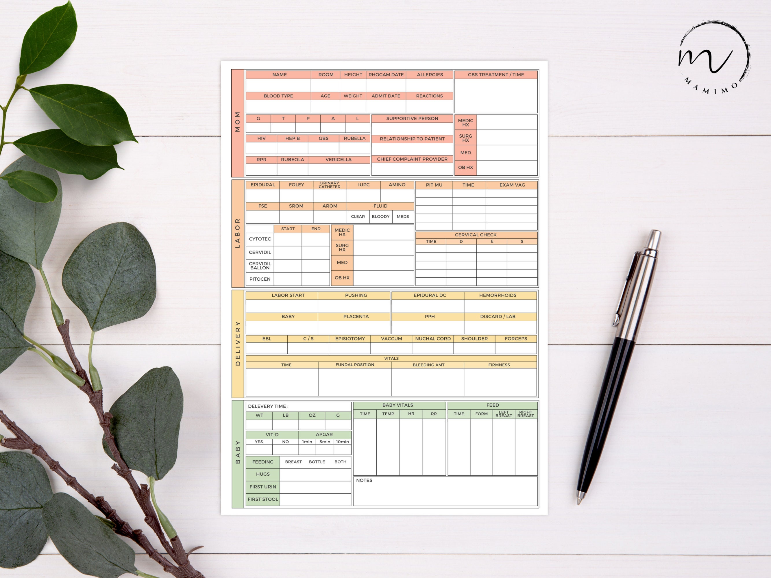 Labor and Delivery Nurse Report Template L&D Report Sheet - Etsy Canada