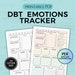 DBT Emotions Regulation Tracker Printable, Dialectical Behavior Therapy ...