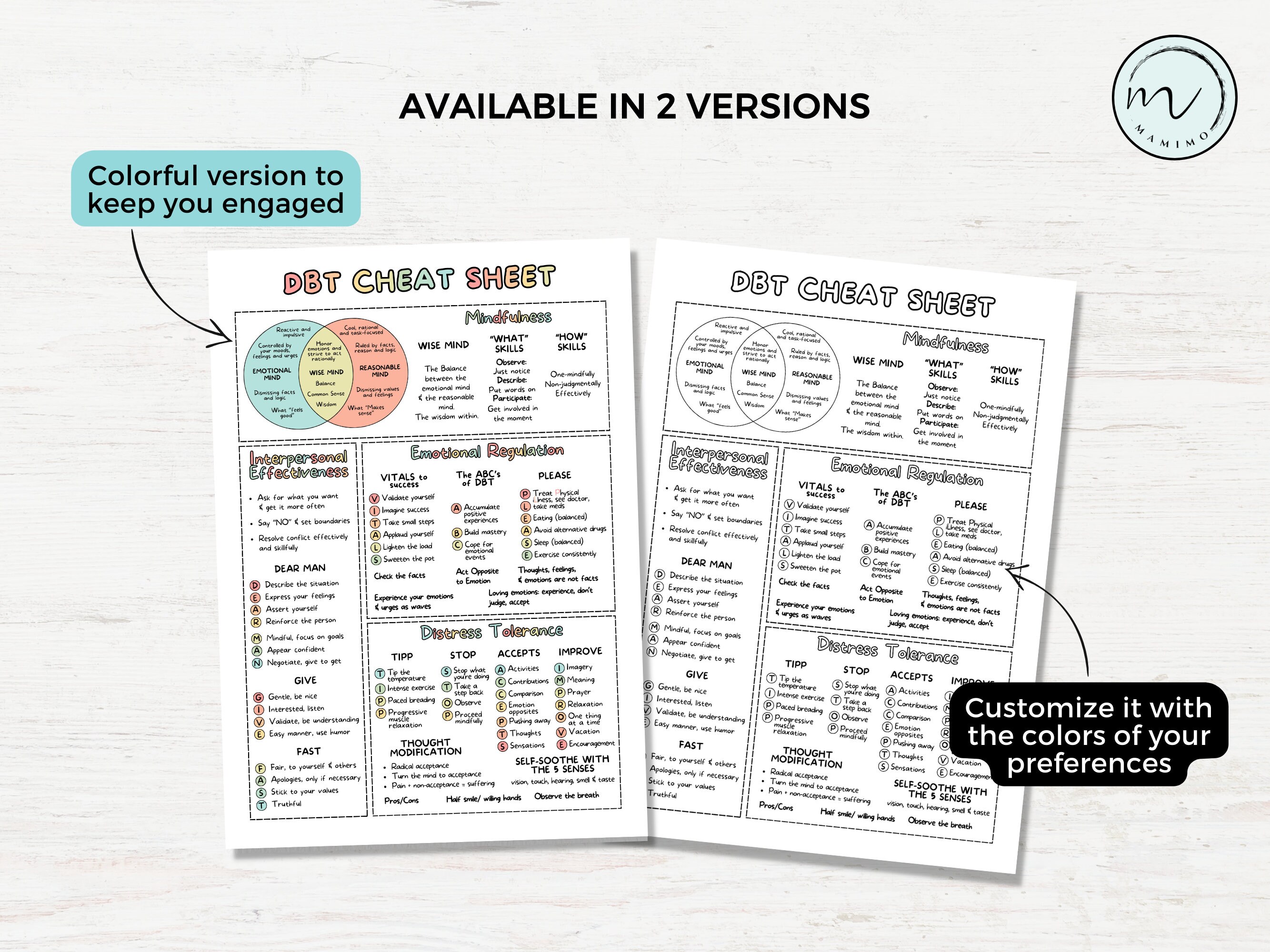 DBT Cheat Sheet, DBT Skills, Therapy Worksheet, Therapy Office Decor ...