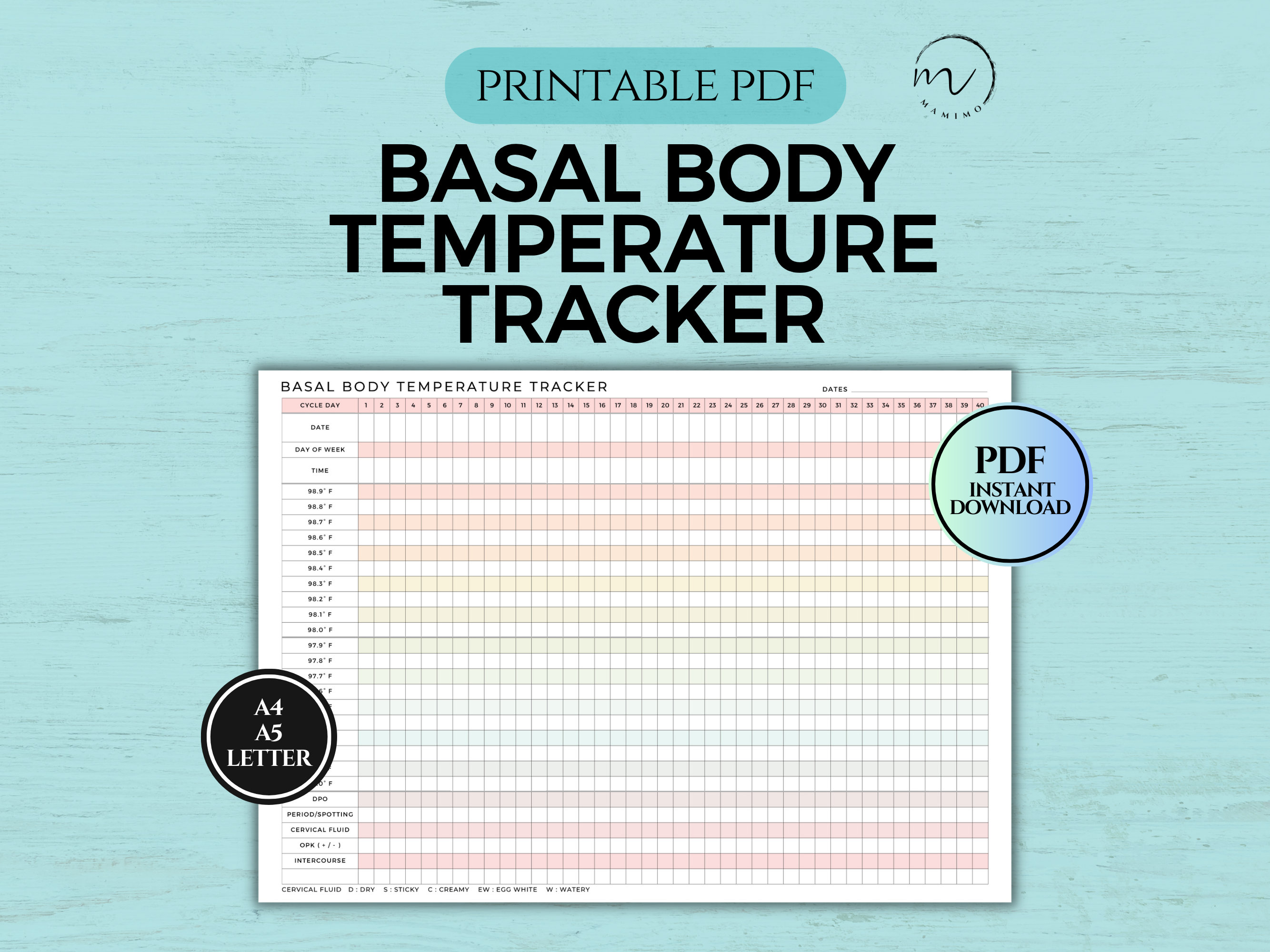 Basal Body Temperature Tracker, BBT Chart in Fahrenheit & Celsius ...