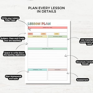 Weekly Lesson Plans for Preschool, Prek, Kindergarten, Daycare ...