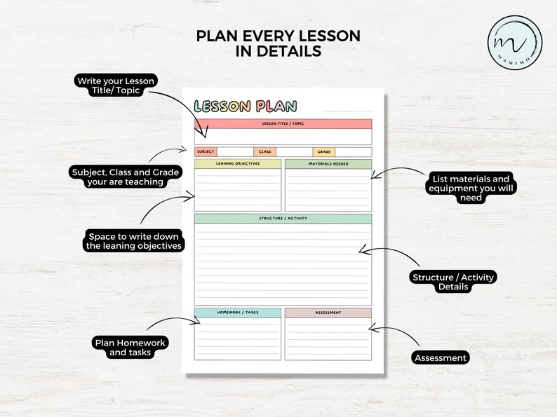 Weekly Lesson Plans for Preschool, Prek, Kindergarten, Daycare ...
