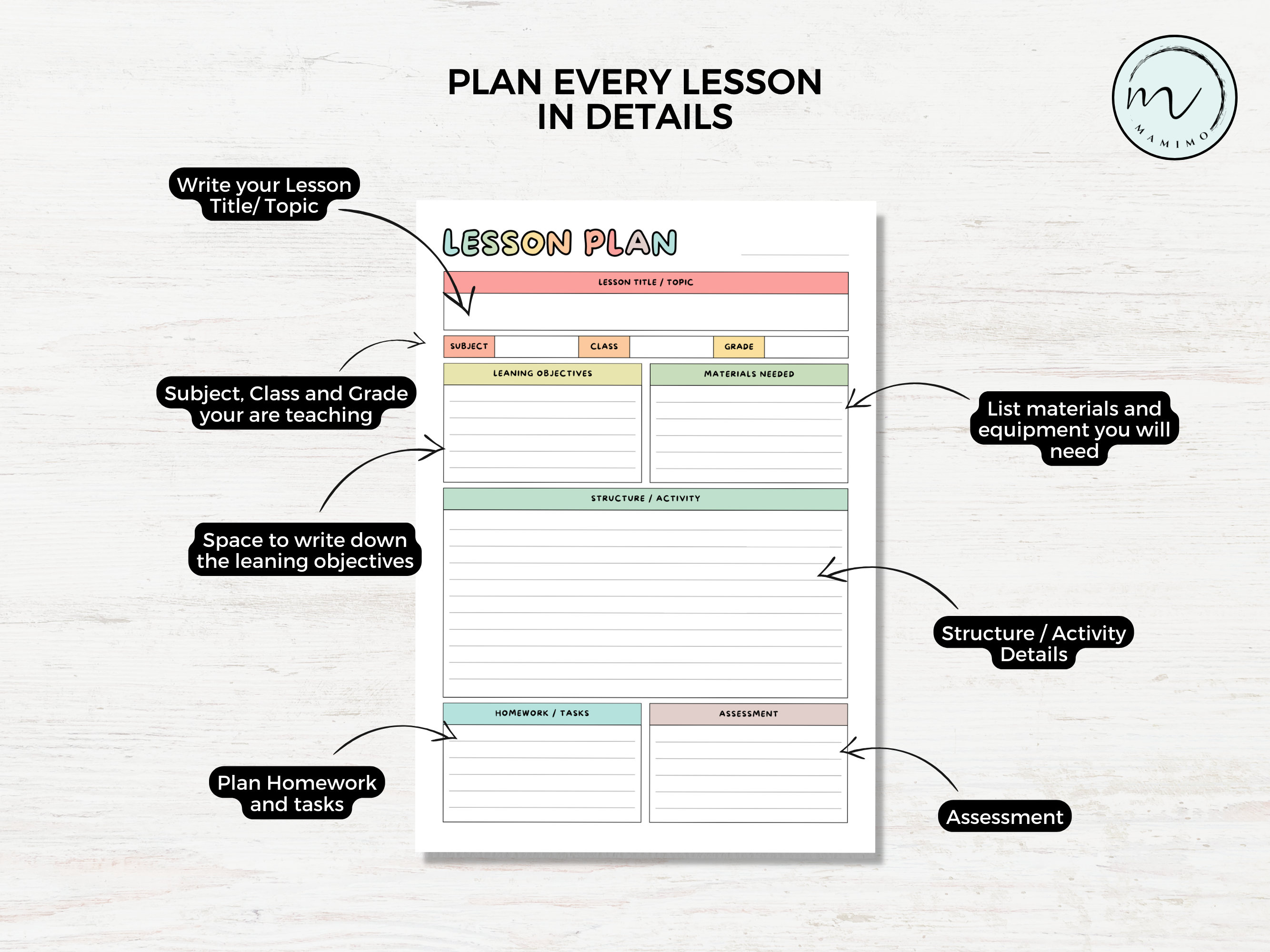 Weekly Lesson Plans for Preschool, Prek, Kindergarten, Daycare ...