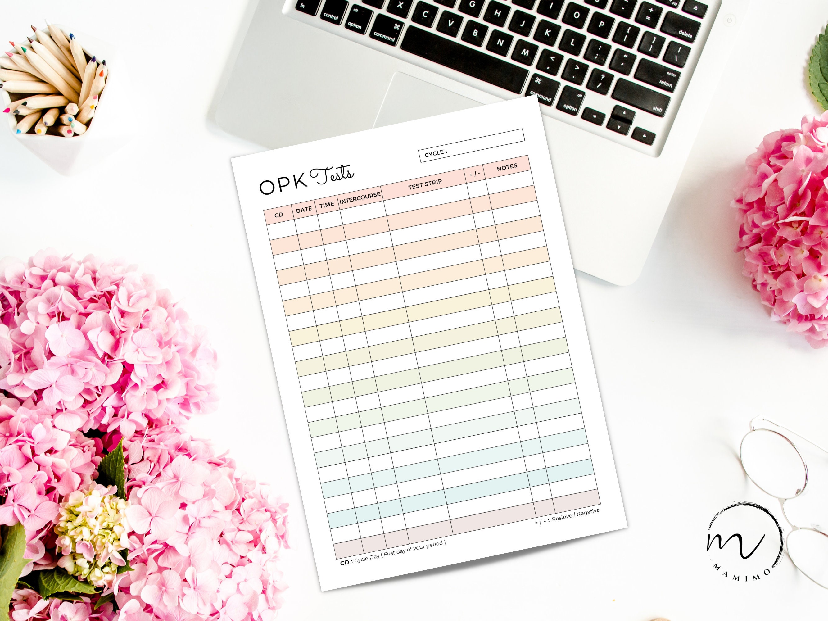 OPK Test Tracker, Ovulation Tests Strips, Fertility Planner, Ovulation ...