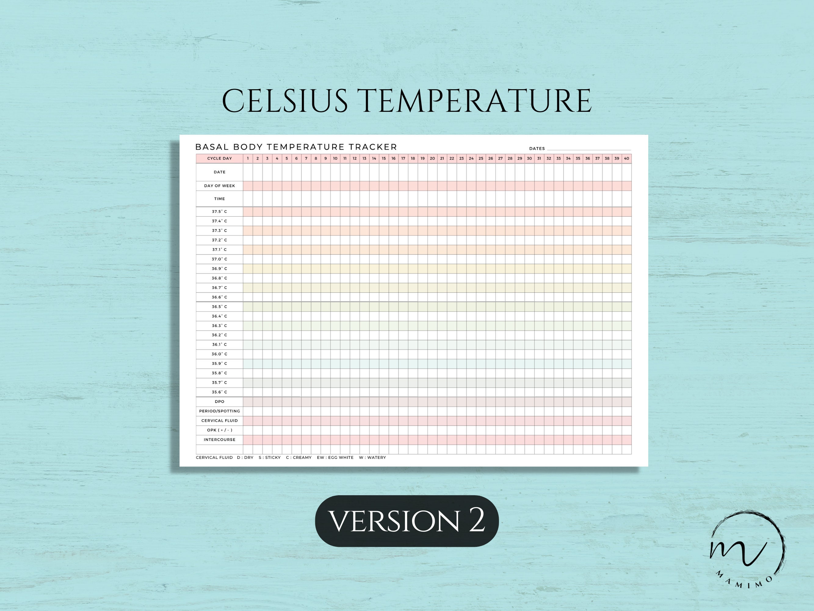 Basal Body Temperature Tracker, BBT Chart in Fahrenheit & Celsius ...
