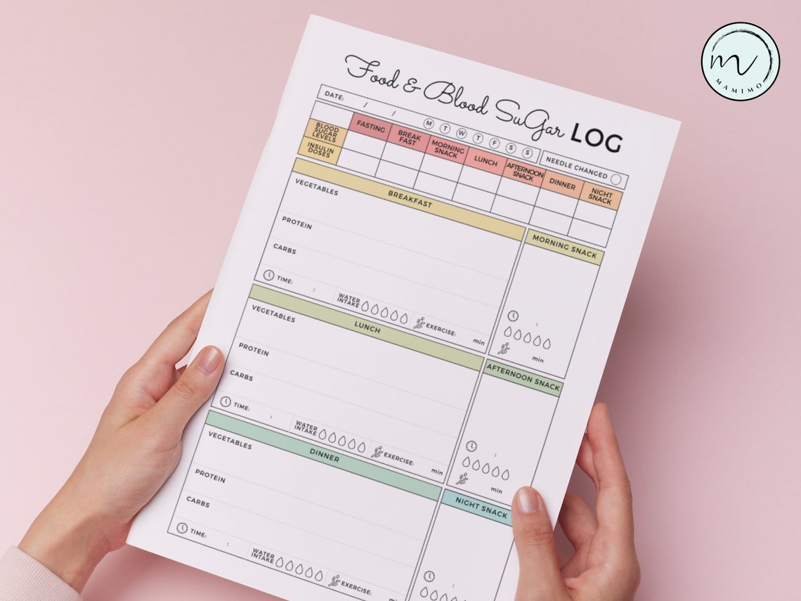 Food & Blood Sugar Log Printable, Daily Meal Water Exercise Insulin ...