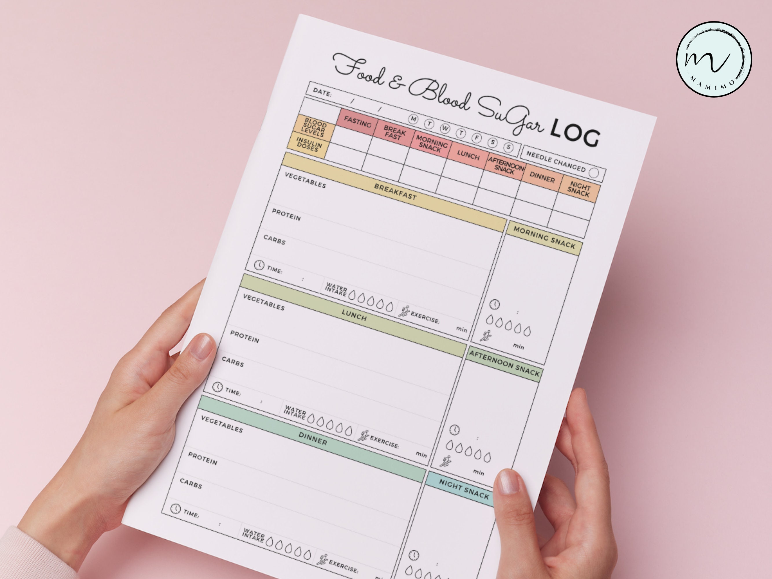 Food & Blood Sugar Log Printable, Daily Meal Water Exercise Insulin ...