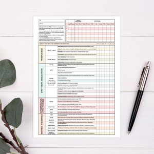 DBT Skills Tracker, DBT Diary Card, Dialectical Behavior Therapy ...