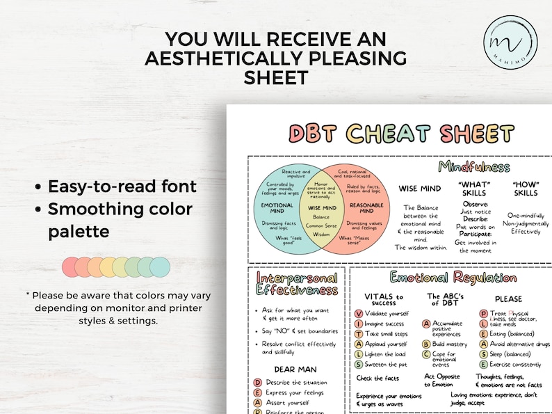 DBT Cheat Sheet, DBT Skills, Therapy Worksheet, Therapy Office Decor ...