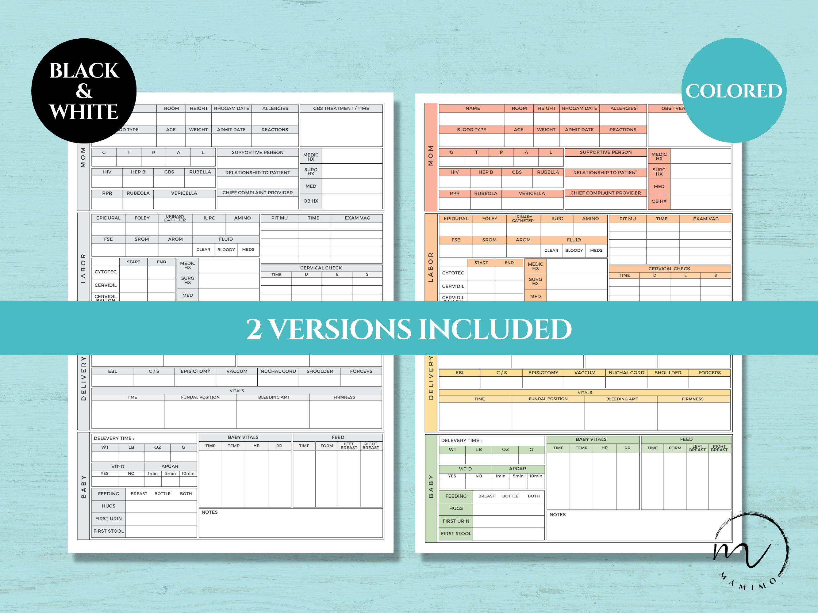 Labor and Delivery Nurse Report Template L&D Report Sheet - Etsy Canada