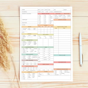 ICU Nurse Report Sheet, Med Surg Nursing, SBAR Nurse Brain Sheet, RN ...