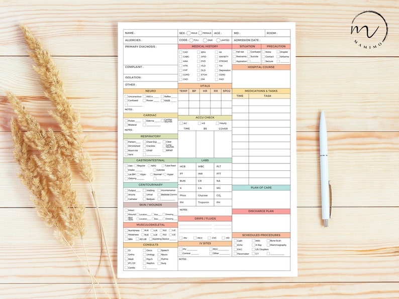 ICU Nurse Report Sheet, Med Surg Nursing, SBAR Nurse Brain Sheet, RN ...