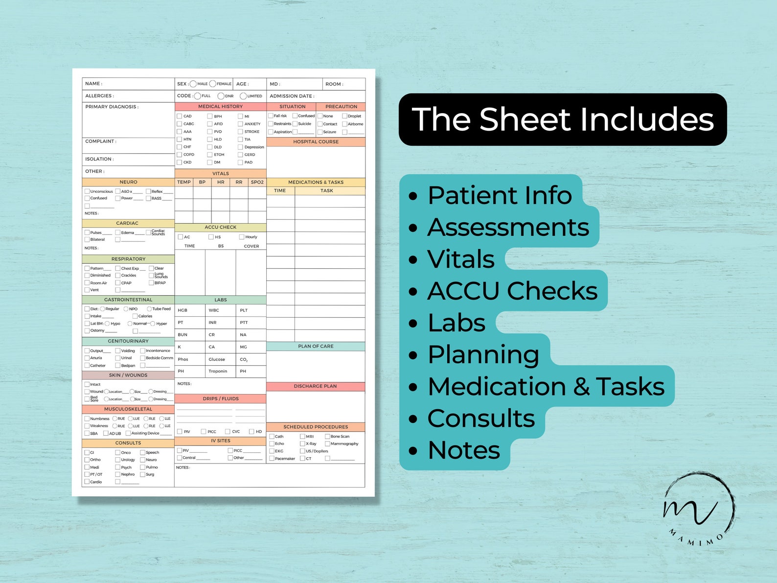 ICU Nurse Report Sheet, Med Surg Nursing, SBAR Nurse Brain Sheet, RN ...