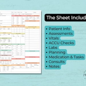ICU Nurse Report Sheet, Med Surg Nursing, SBAR Nurse Brain Sheet, RN ...
