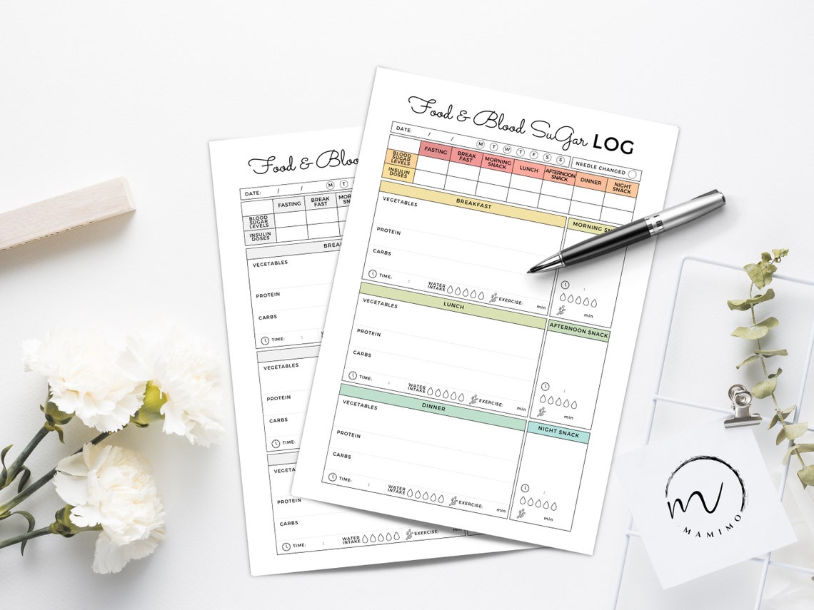 Food & Blood Sugar Log Printable, Daily Meal Water Exercise Insulin ...