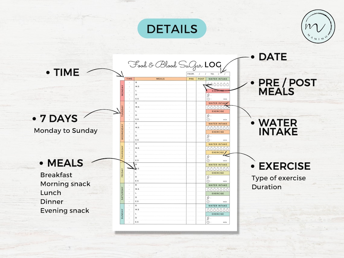 Food & Blood Sugar Log Printable, Weekly Daily Meal Water Intake ...