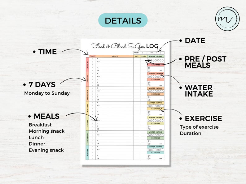 Food & Blood Sugar Log Printable, Weekly Daily Meal Water Intake ...