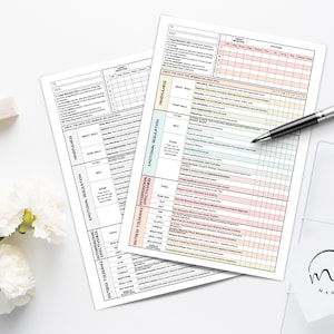 DBT Skills Tracker, DBT Diary Card, Dialectical Behavior Therapy ...