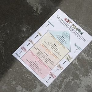 DBT House Worksheets, DBT Skills, Dialectical Behavior Therapy, Dbt ...