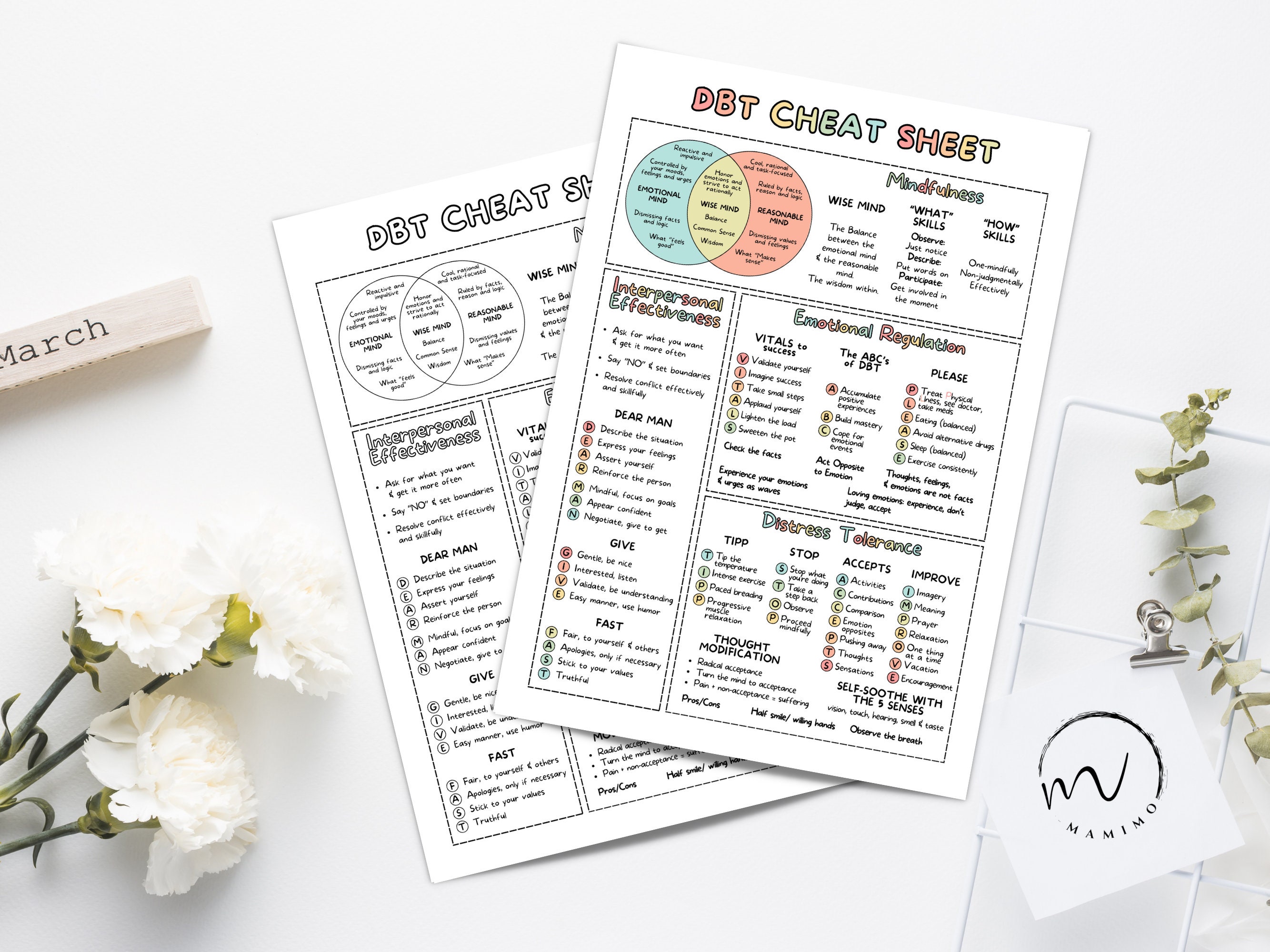 DBT Cheat Sheet, DBT Skills, Therapy Worksheet, Therapy Office Decor ...