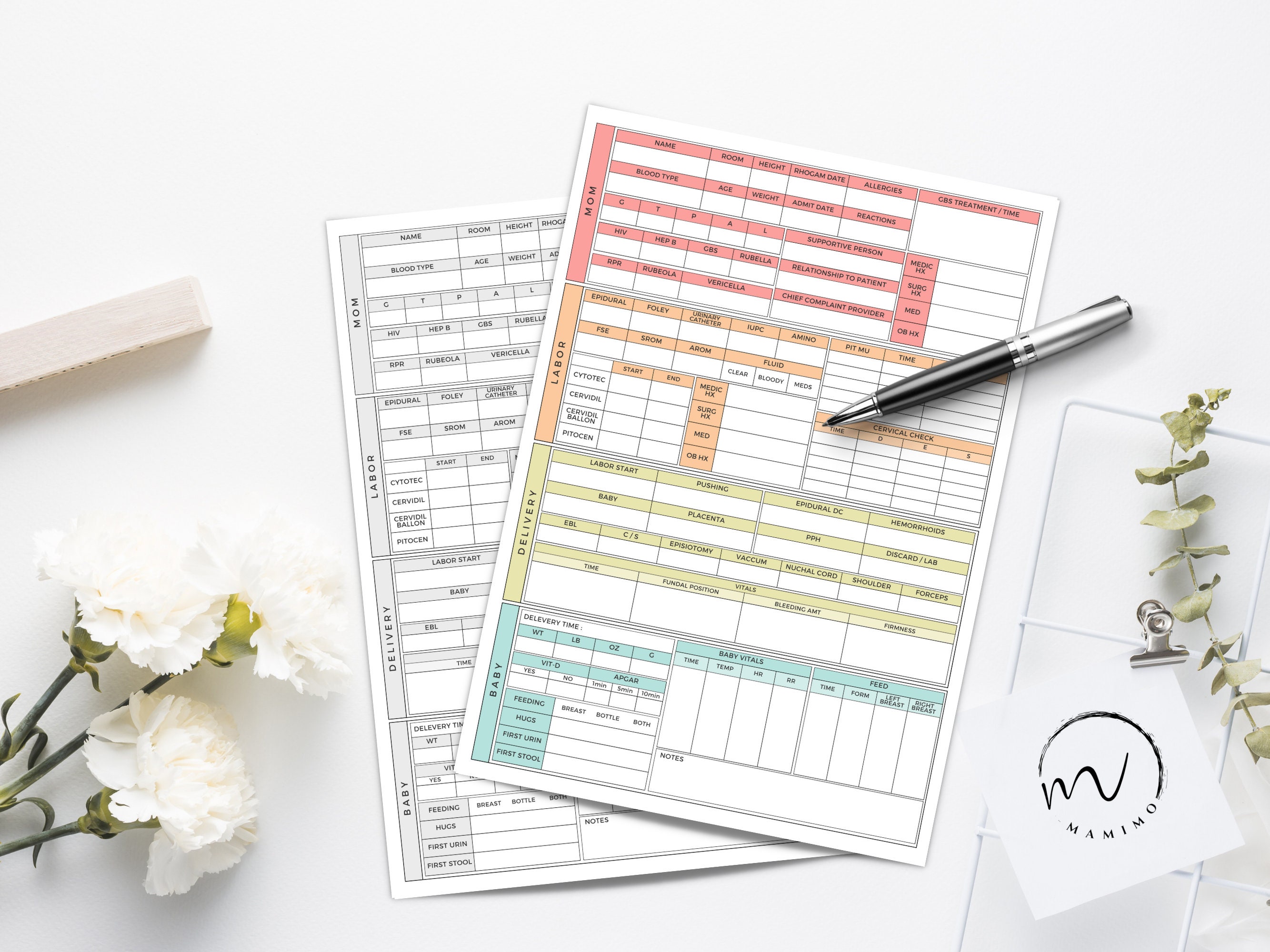 Labor and Delivery Nurse Report Template, L&D Report Sheet, Postpartum ...