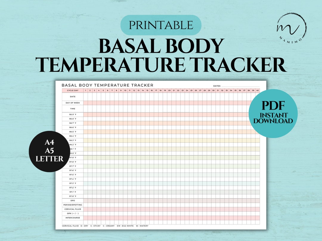 Basal Body Temperature Tracker BBT Chart in Fahrenheit & - Etsy