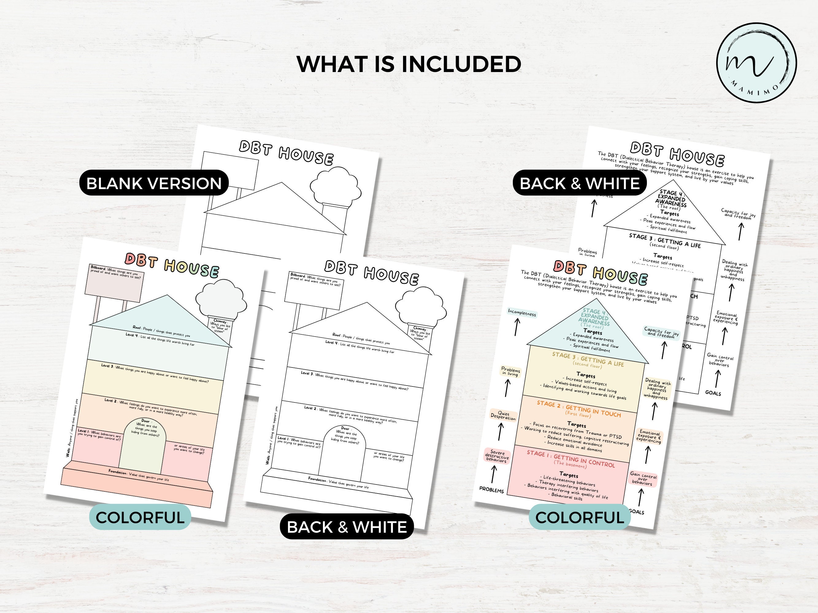 DBT House Worksheets, DBT Skills, Dialectical Behavior Therapy, Dbt ...