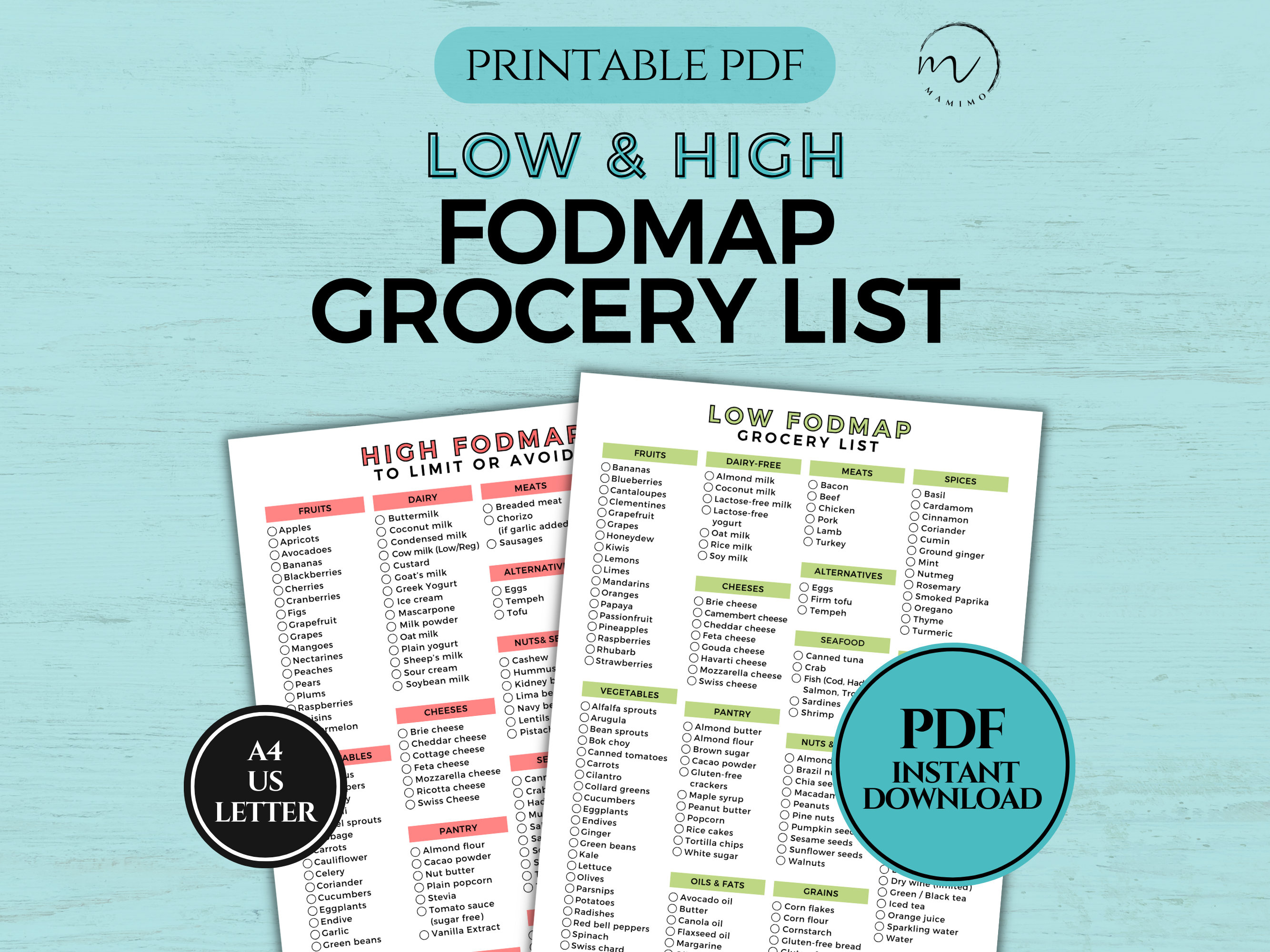 FODMAP Grocery List, IBS Food List, Low and High FODMAP List, Diet Food ...