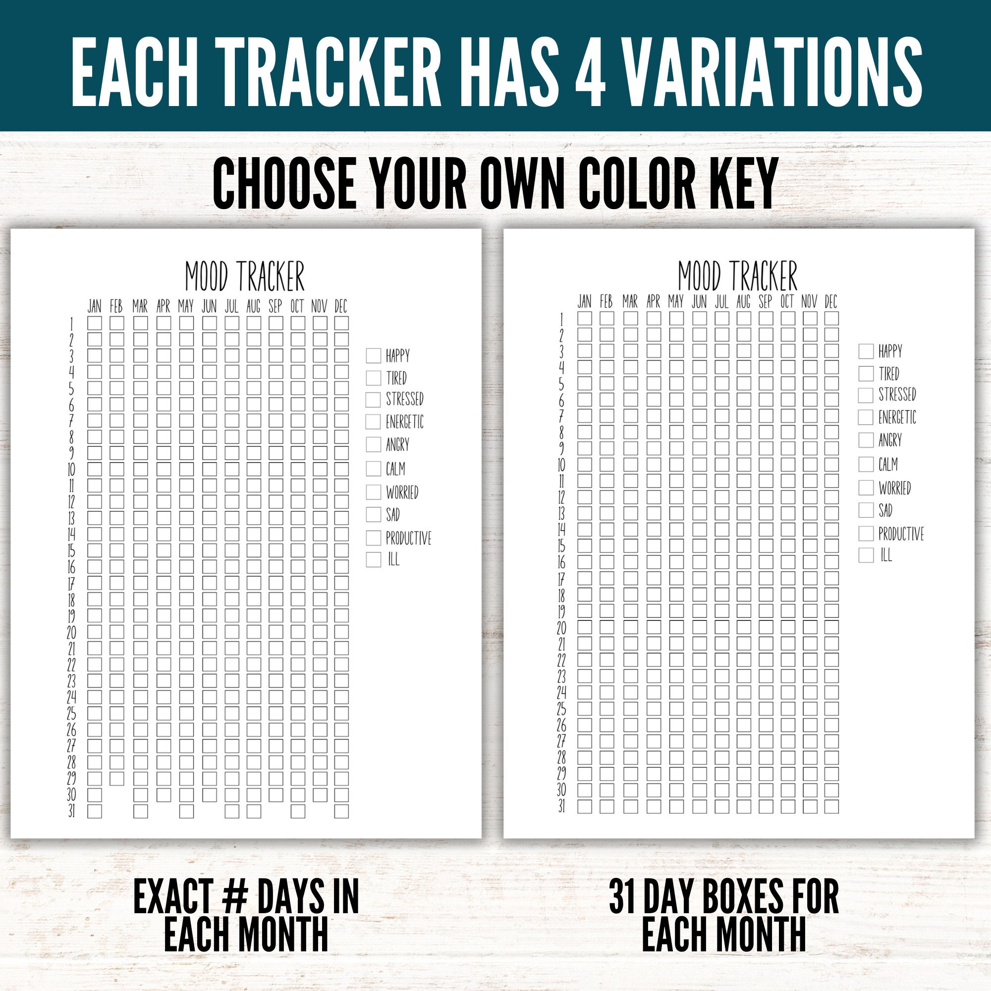 Yearly Mood Tracker, Yearly Habit Tracker, Habit Tracker, Yearly ...