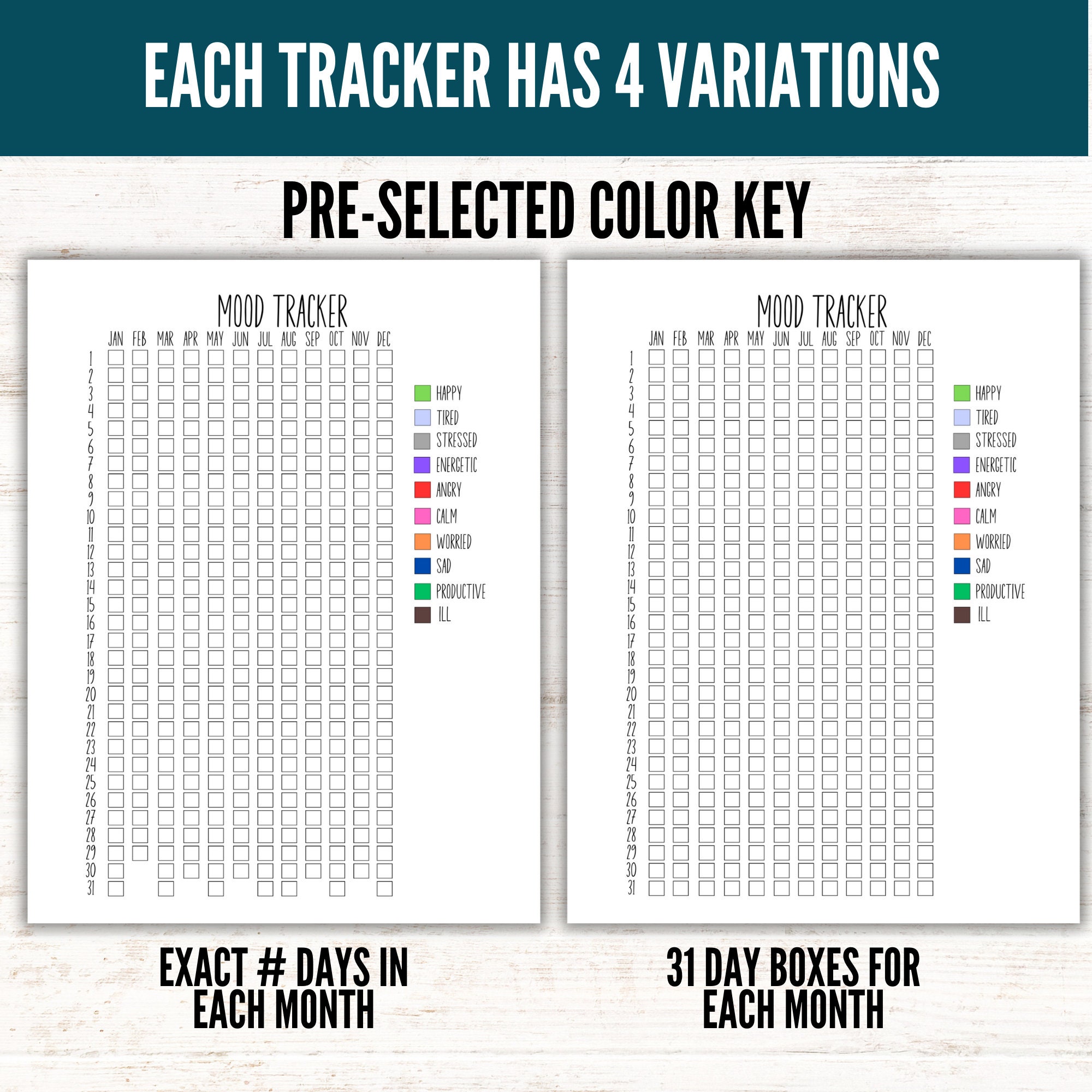 Bullet Journal, Yearly Mood Tracker, Yearly Habit Tracker, Habit ...