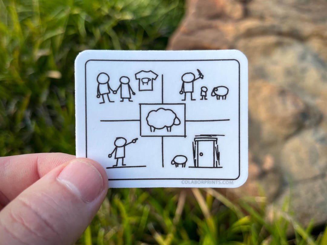 Prophet Sacrifice Sticker - Gospel Tool - Korbani - Etsy