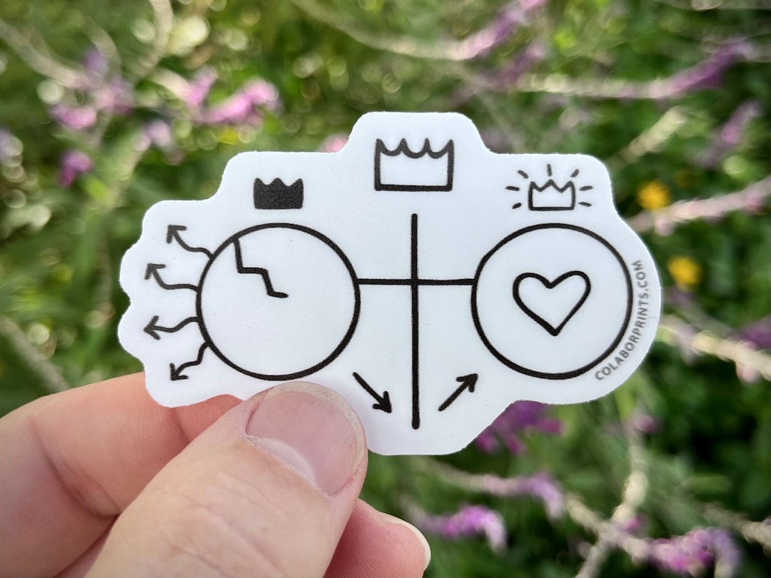 2 Kingdoms Sticker - No Words - Etsy
