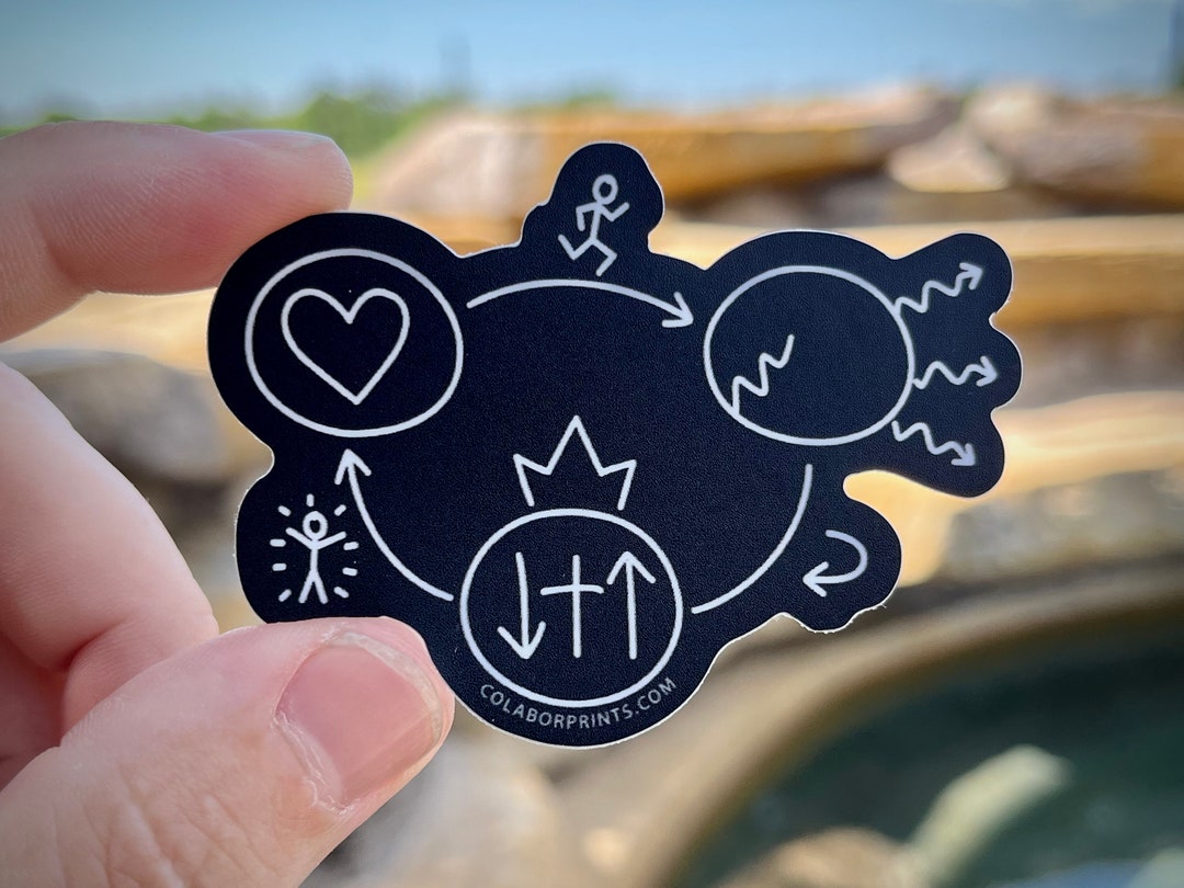 3 Circles Sticker - Black - Gospel Tool - Etsy