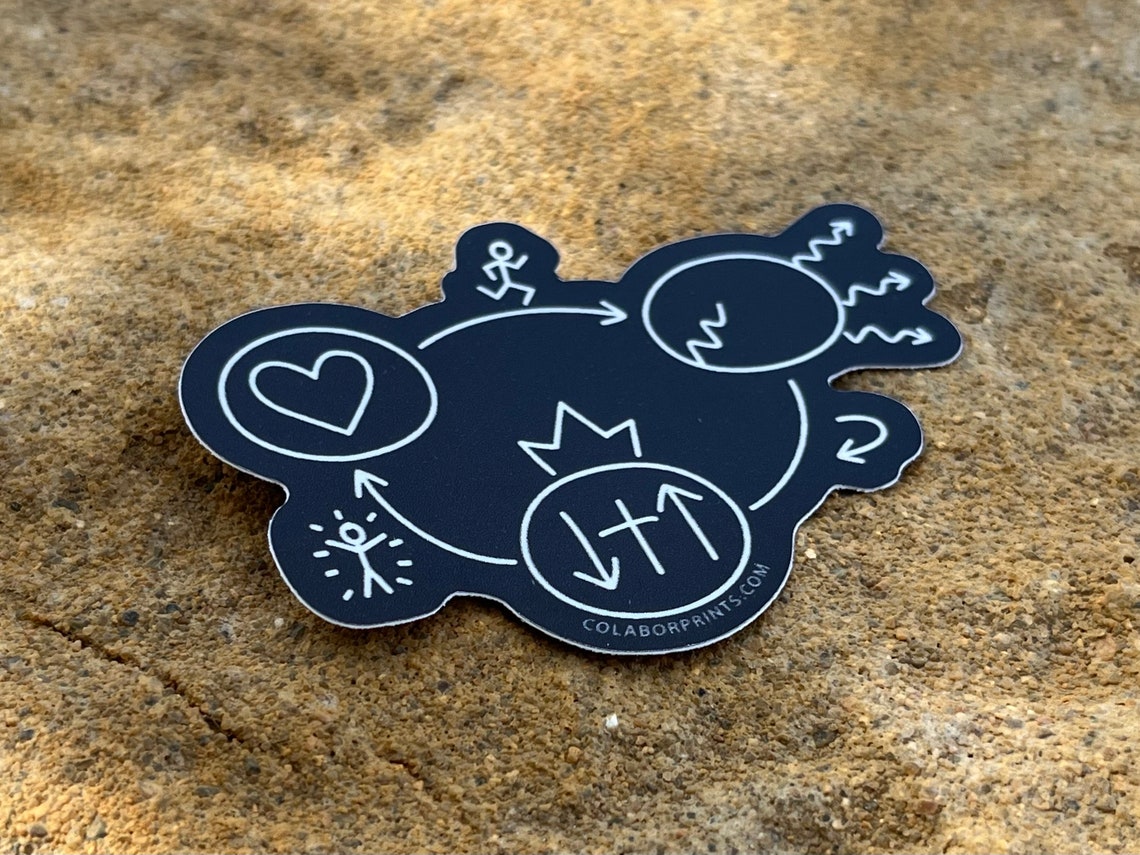 3 Circles Sticker - Black - Gospel Tool - Etsy