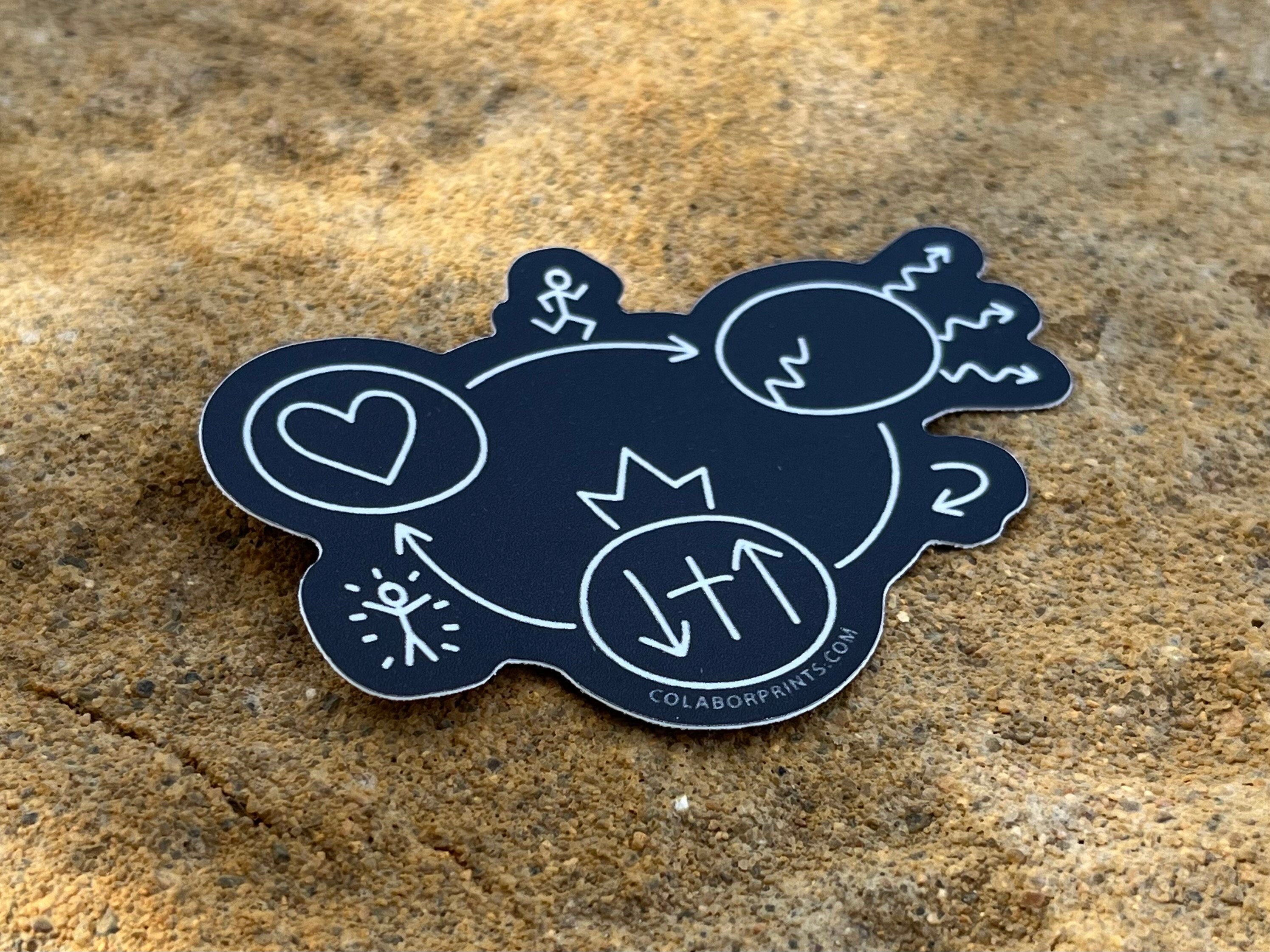 3 Circles Sticker - Black - Gospel Tool - Etsy