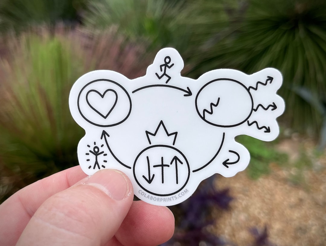 3 Circles Sticker - Gospel Tool - Etsy