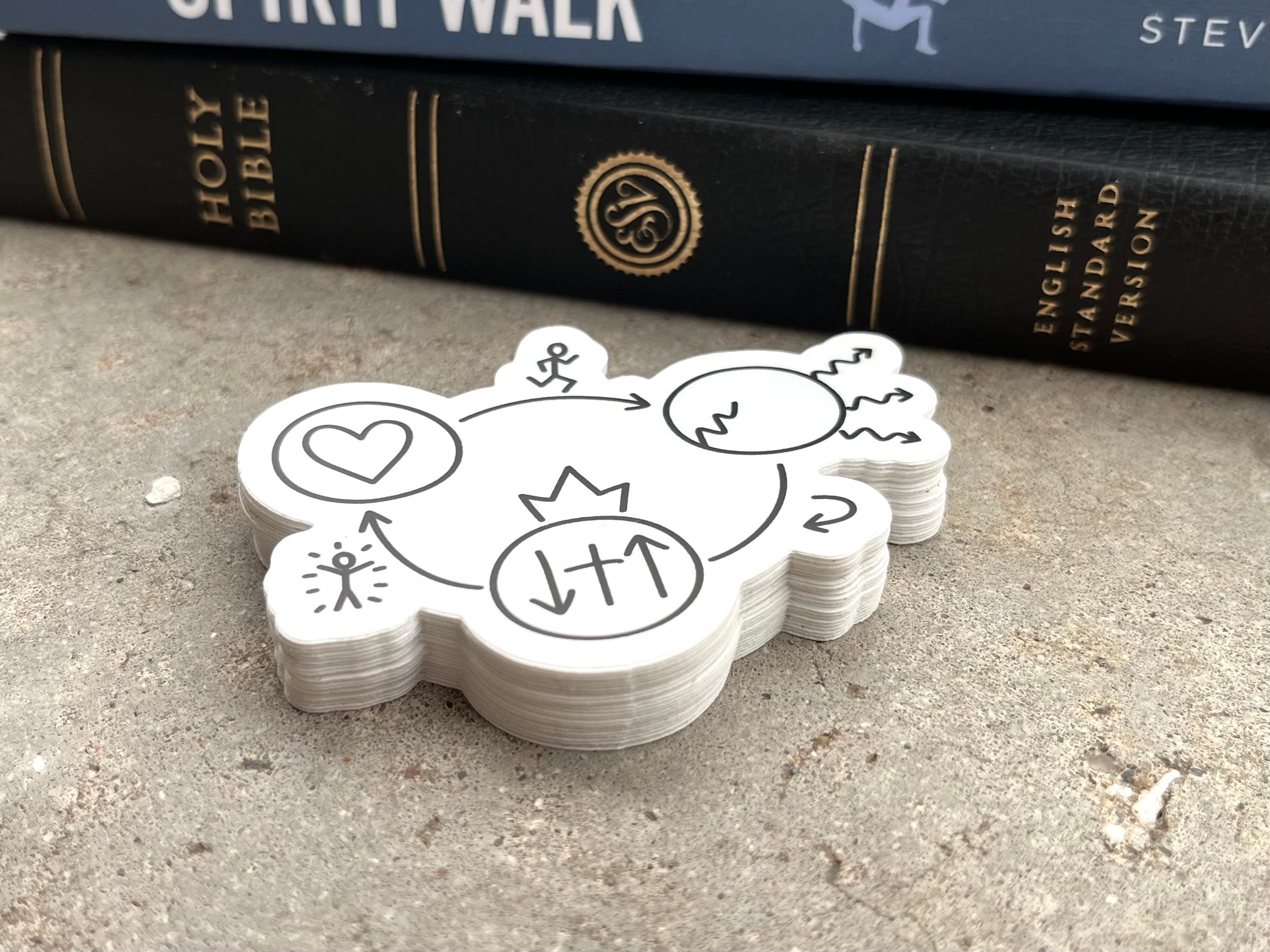 3 Circles Sticker - Gospel Tool - Etsy