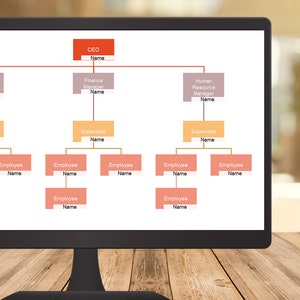 Organizational Chart Template - Etsy