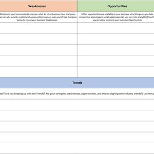 Excel SWOT Analysis Template - Etsy