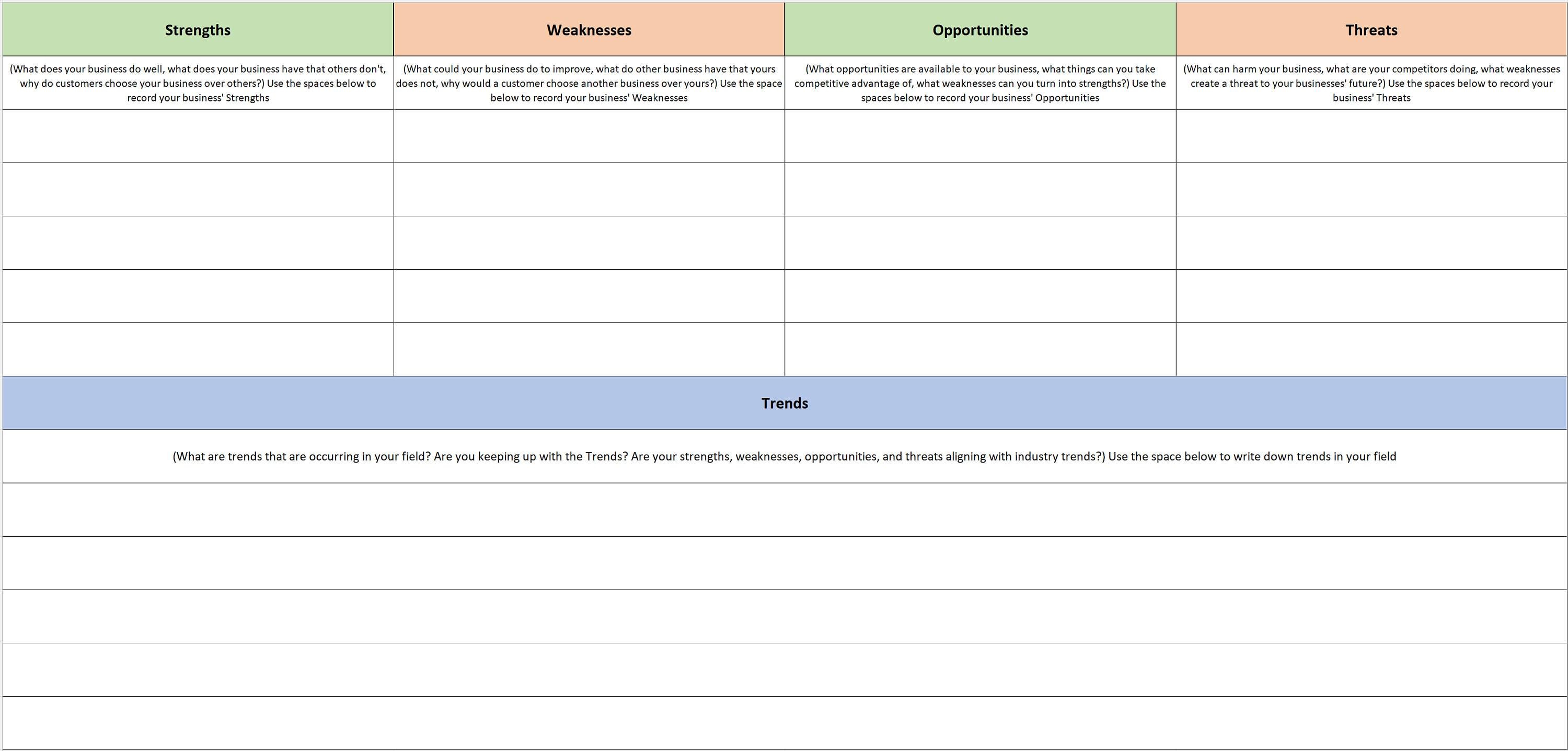 Excel SWOT Analysis Template - Etsy