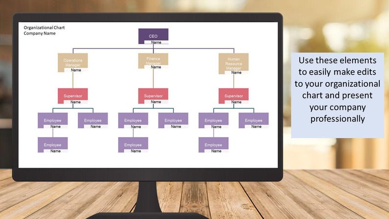 Organizational Chart Template - Etsy