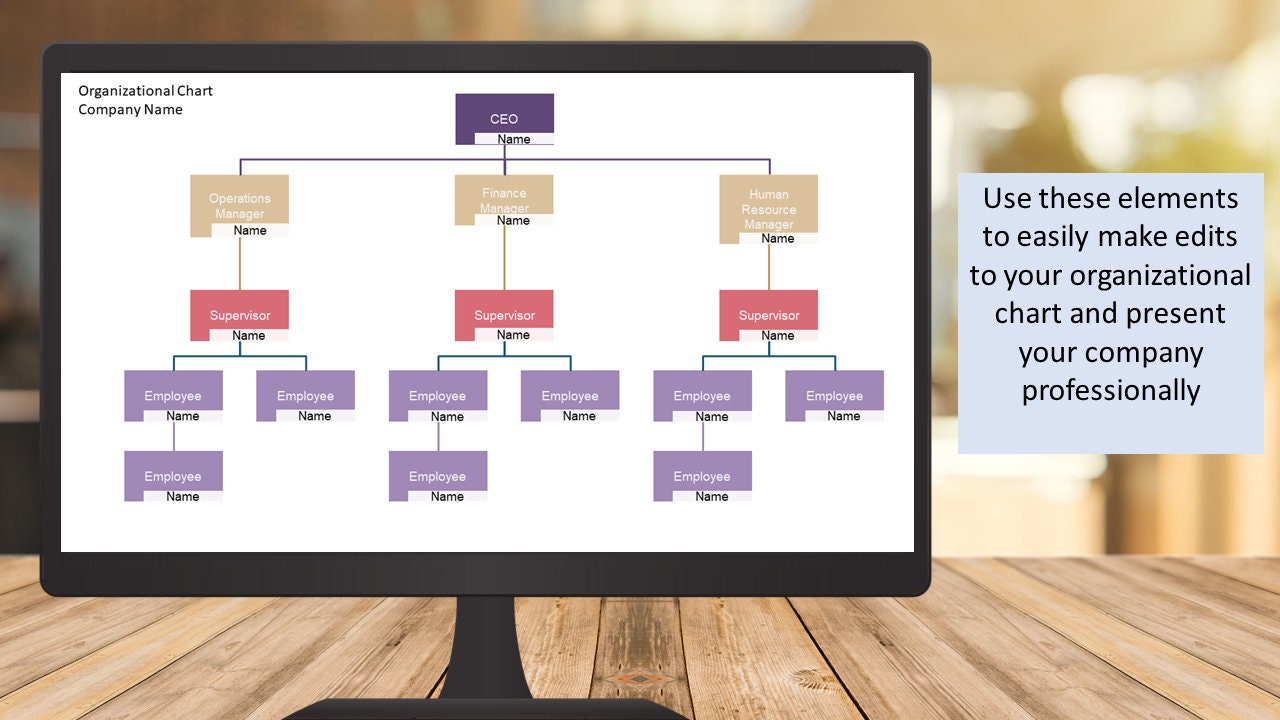 Organizational Chart Template - Etsy