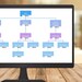 Organizational Chart Template - Etsy