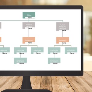 Organizational Chart Template - Etsy