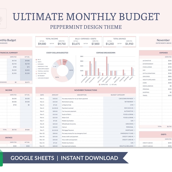 THE PRO Monthly Budget Spreadsheet Template for Google Sheets ...
