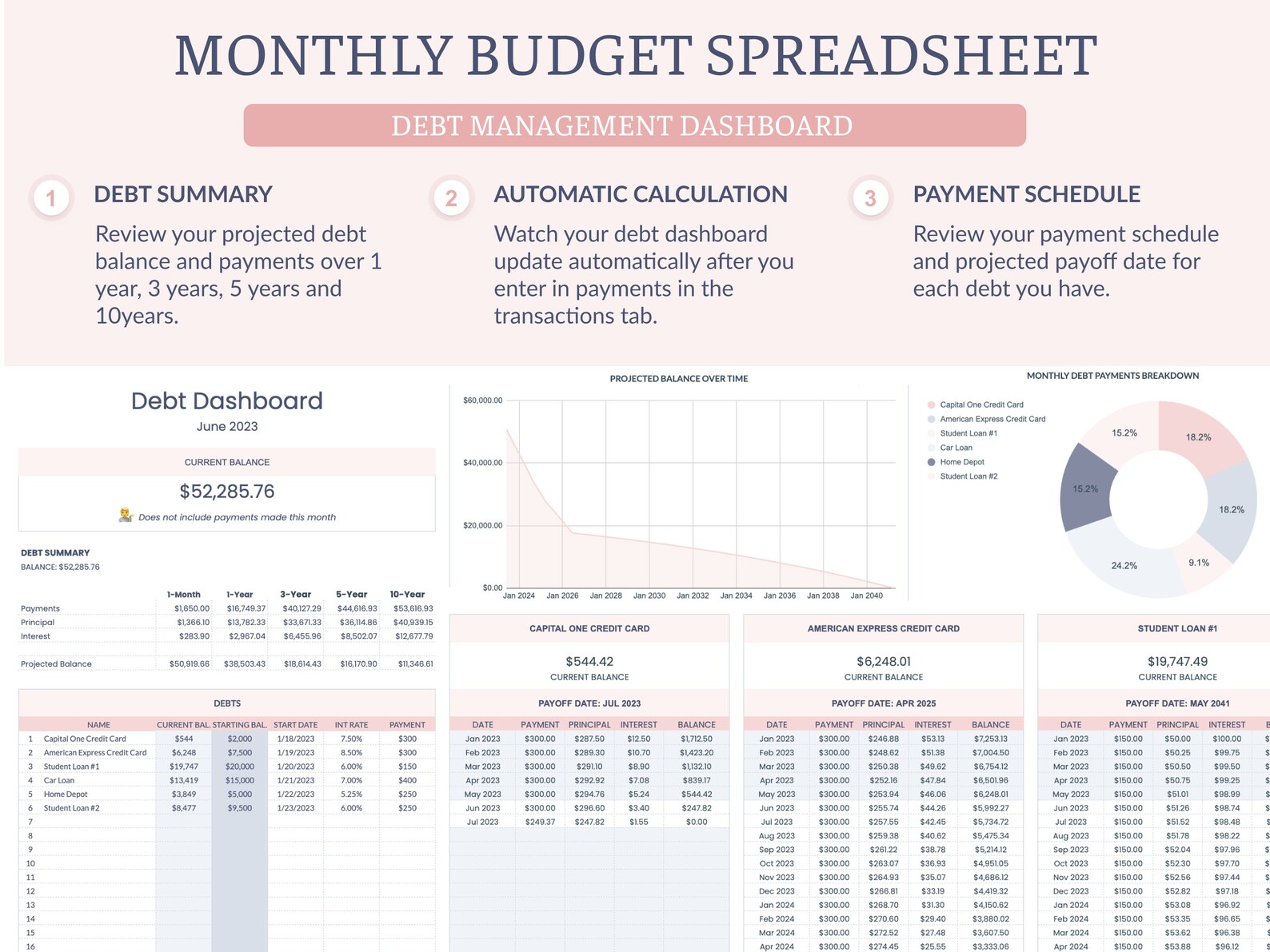 THE PRO Monthly Budget Planner for Google Sheets, Financial Planner ...