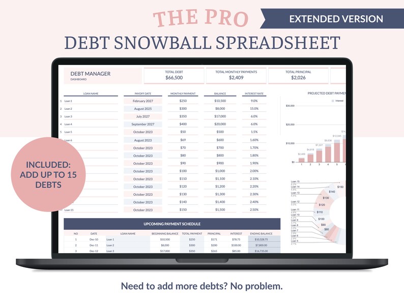 Debt Snowball Spreadsheet for Google Sheets, Debt Tracker, Debt Payoff ...