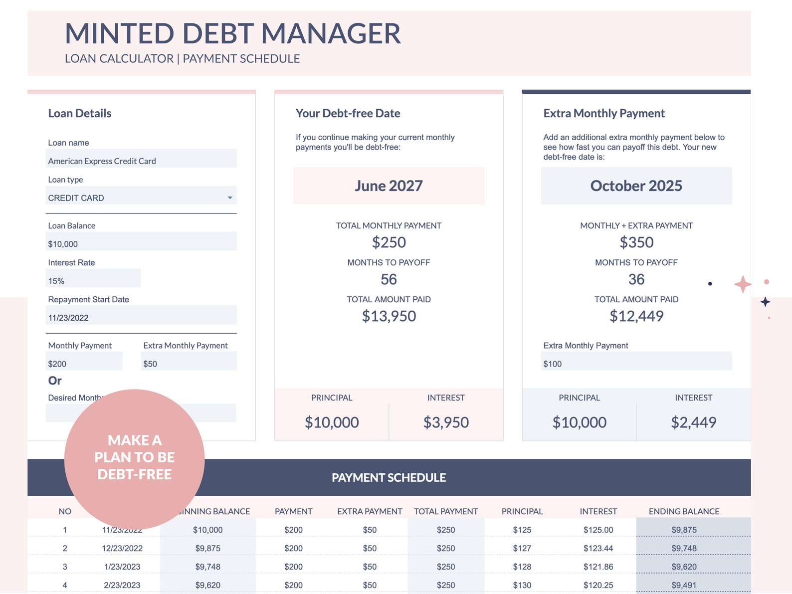 THE PRO Monthly Budget Spreadsheet Template for Google Sheets ...
