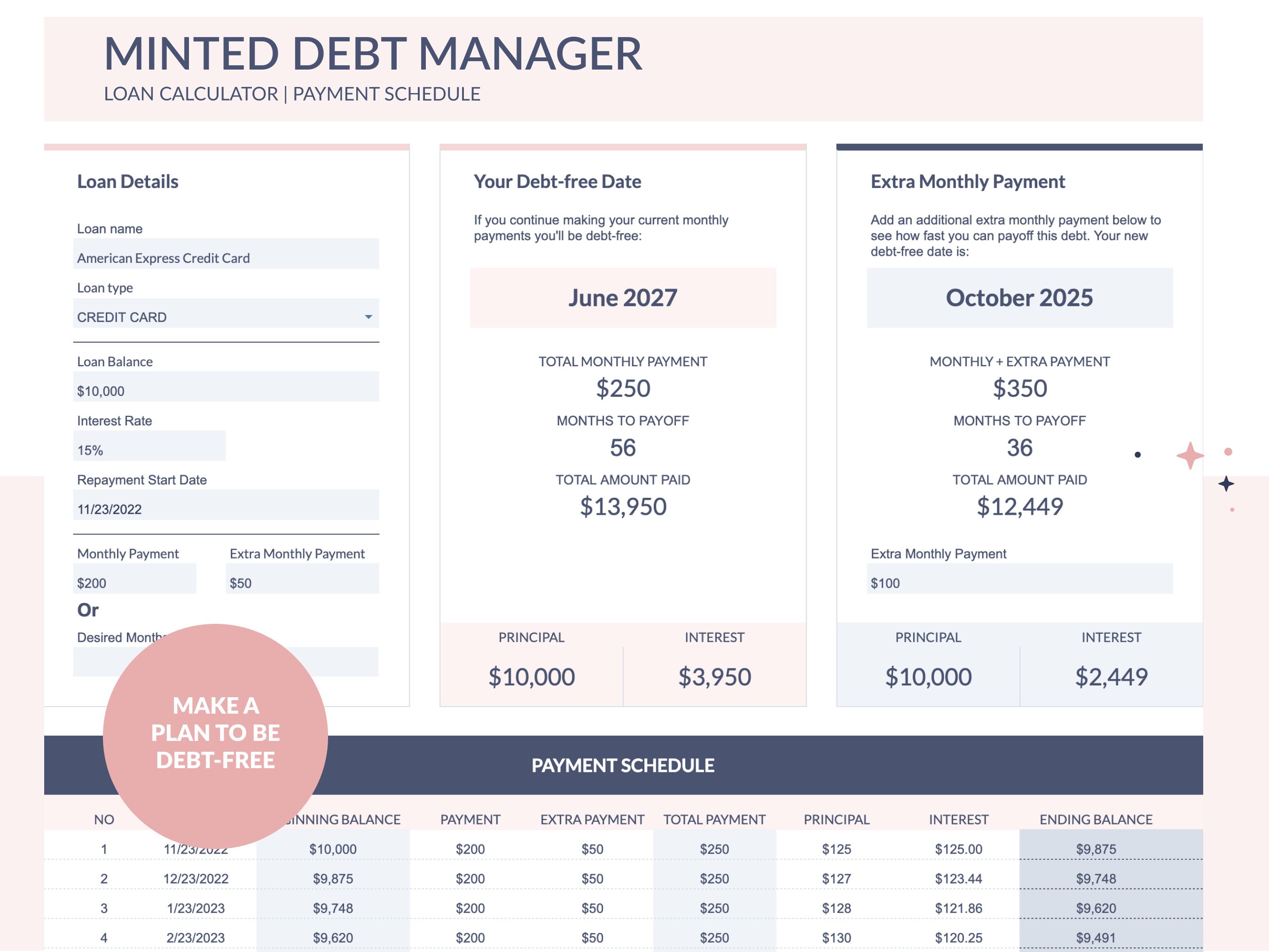THE PRO Monthly Budget Spreadsheet Template for Google Sheets ...